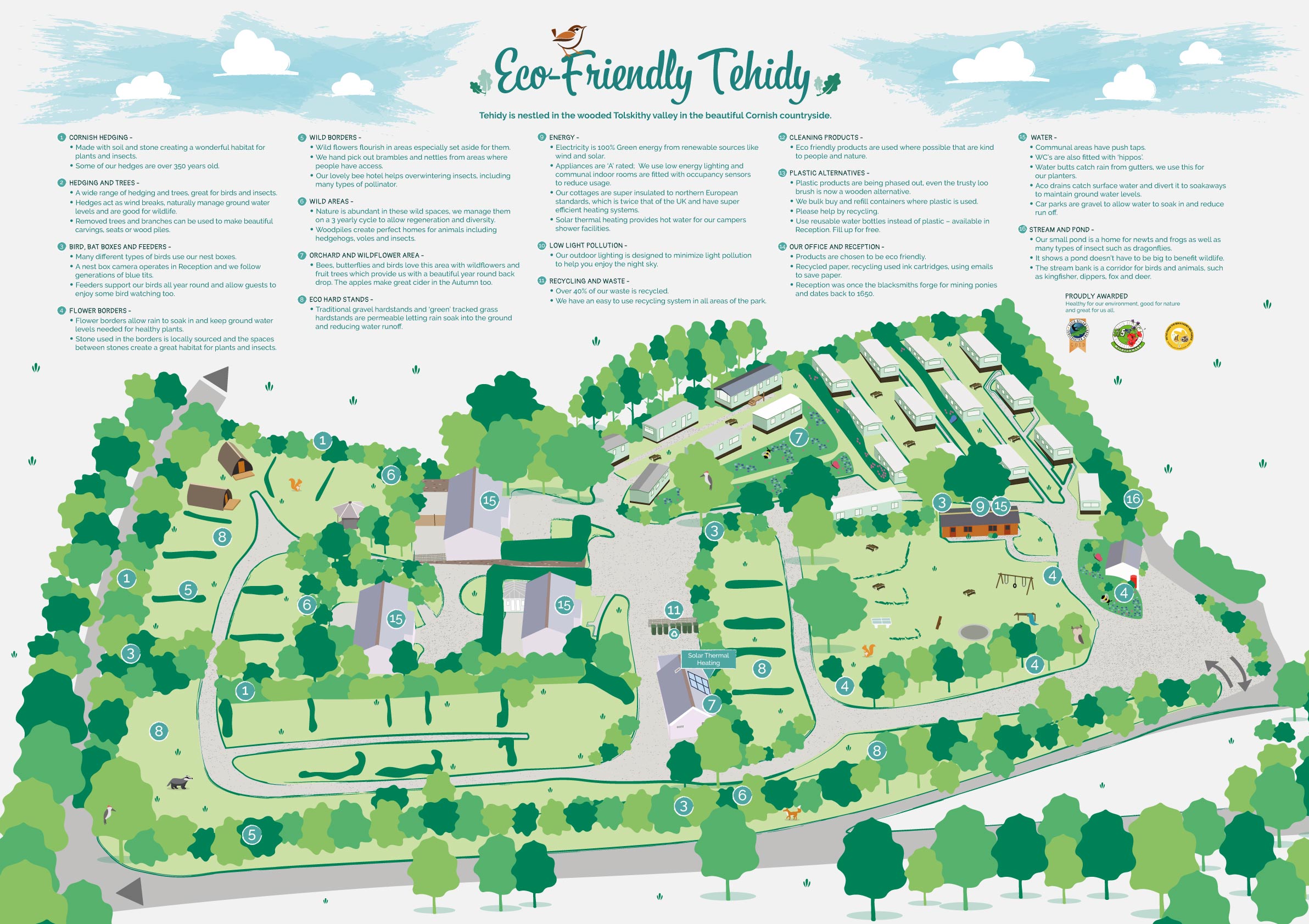Eco Friendly Tehidy | Tehidy Holiday Park